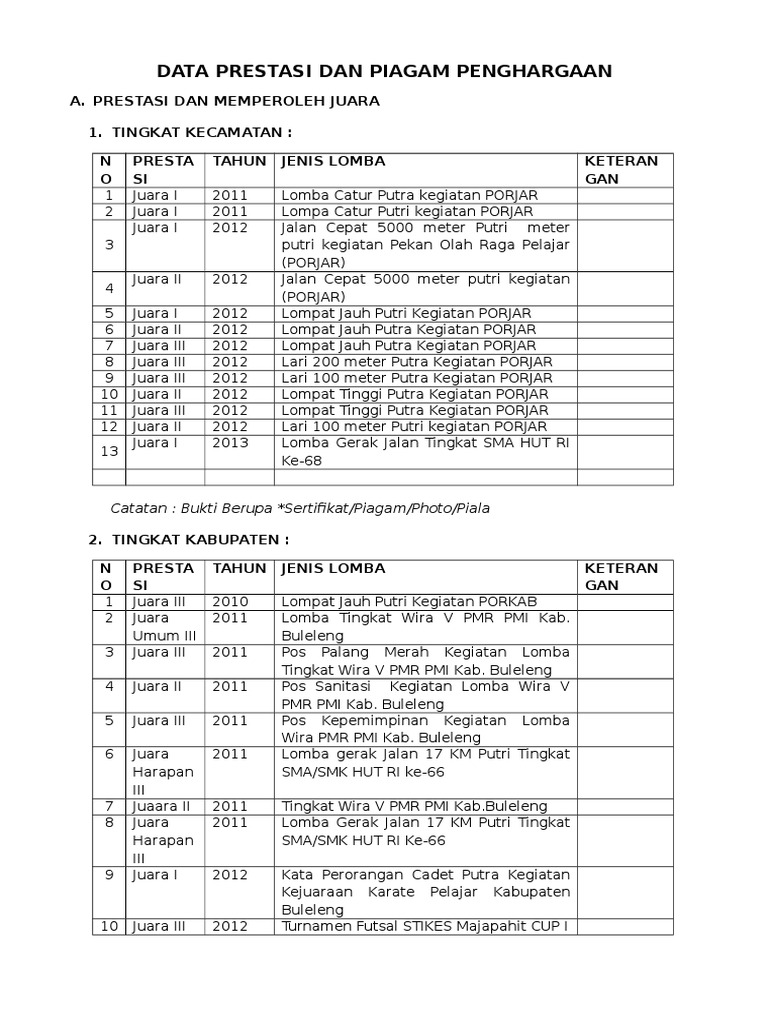 Data Prestasi Siswa1 | PDF