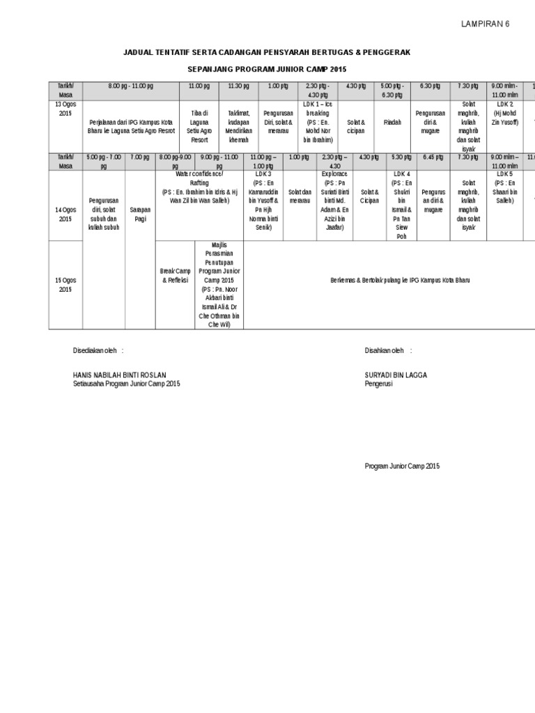 Jadual Tentatif Program | PDF