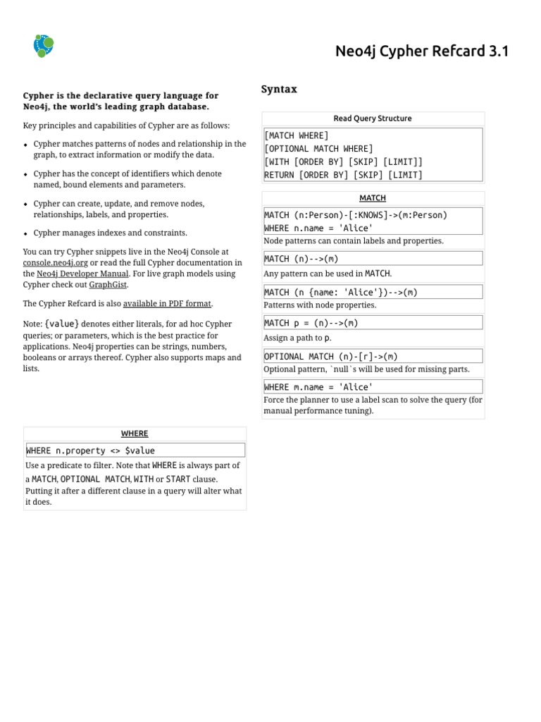 Neo4j Cypher Refcard 3.1 | PDF | Database Index | Comma Separated Values