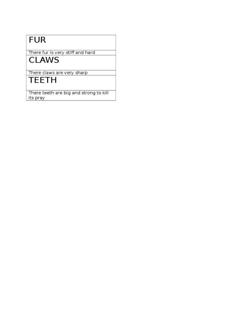 FUR Claws Teeth: There Fur Is Very Stiff and Hard | PDF