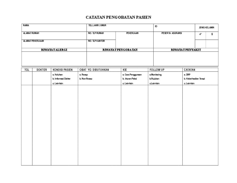 Format Dokumen PMR Pasien | PDF