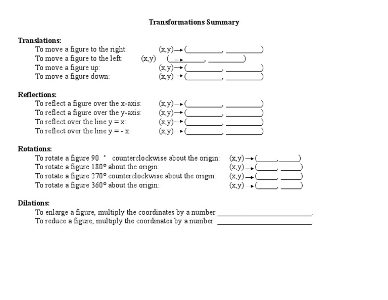 Transformations Summary 2016-1 | PDF | Teaching Methods & Materials