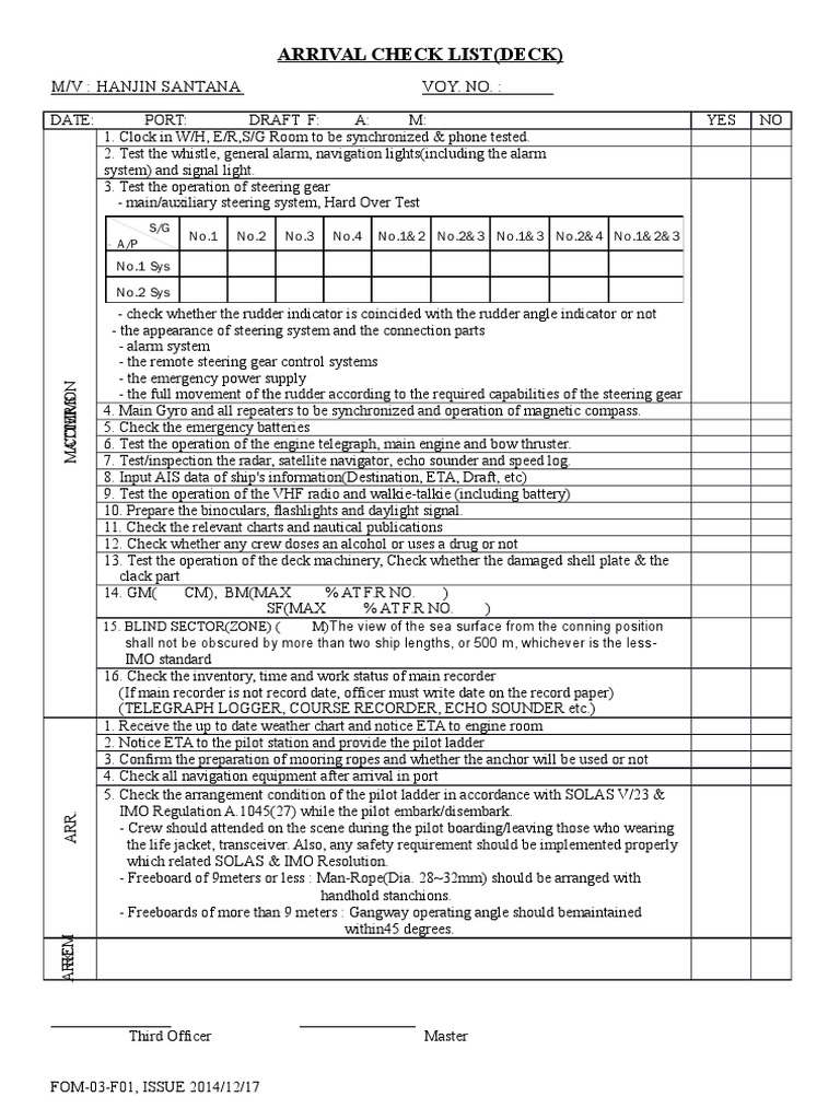 Arrival Checklist | Industries | Shipping
