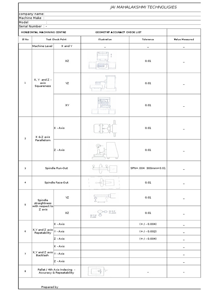 CNC HMC Acc Check | PDF | Cartesian Coordinate System | Tools