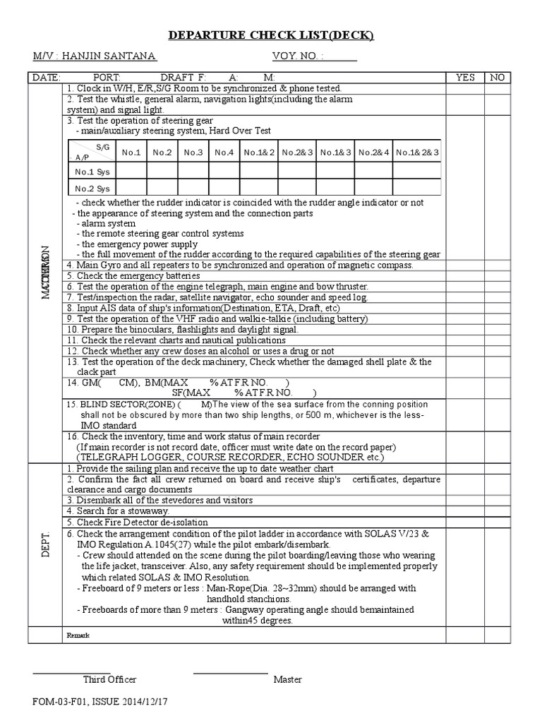 Departure CHECKLIST | Water Transport | Ships