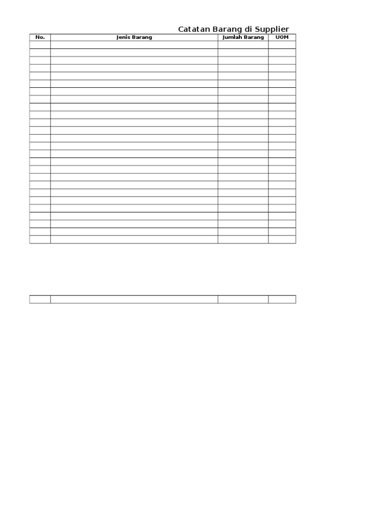 Catatan Barang Di Supplier: No. Jenis Barang Jumlah Barang UOM | PDF