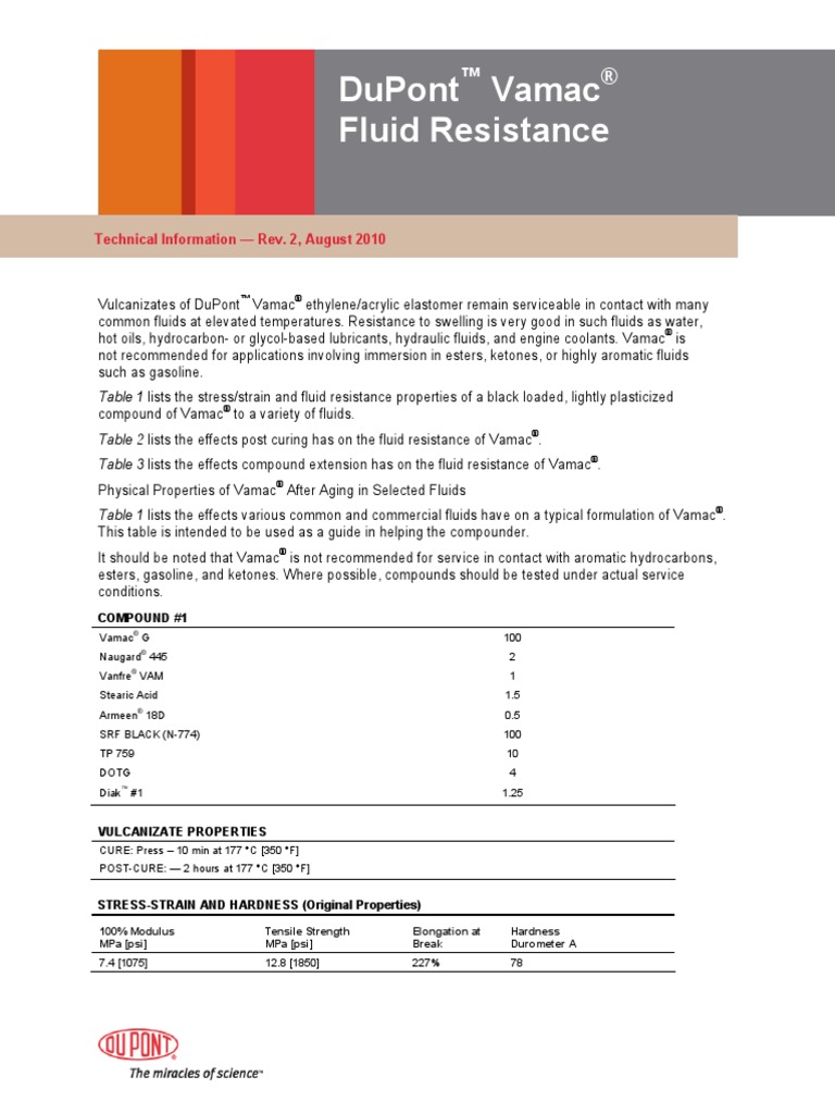 Fluid Resistance of Vamac | PDF | Ultimate Tensile Strength | Strength ...