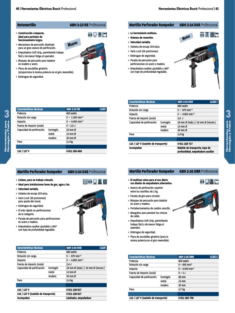 Rotomartillos y Martillos Demoledores Bosch.pdf | Herramientas | Aluminio