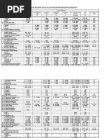 Rumus Konversi Ar Ke Adb (Dan Sebaliknya) | PDF