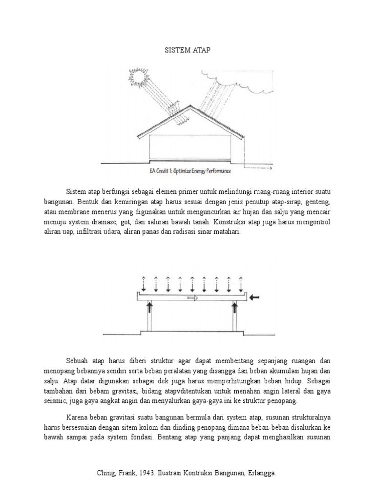 Sistem Atap | PDF