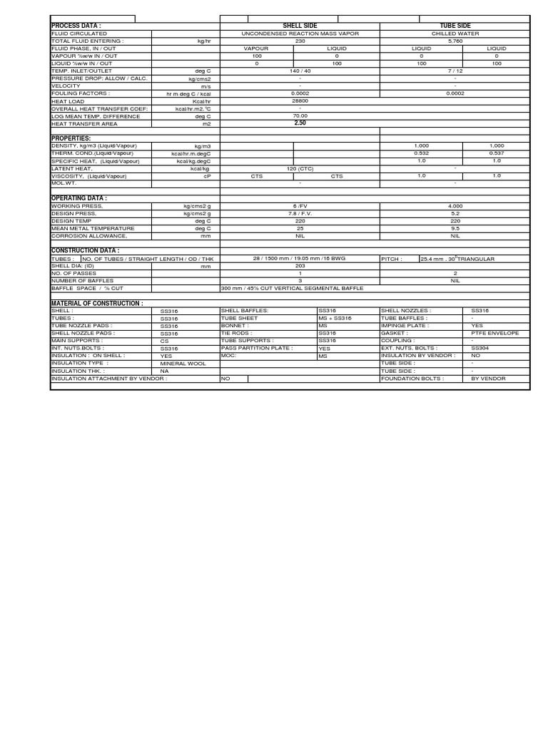 Shell Side Tube Side Process Data | PDF