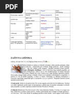 Ruze Topalovic Katalog | PDF