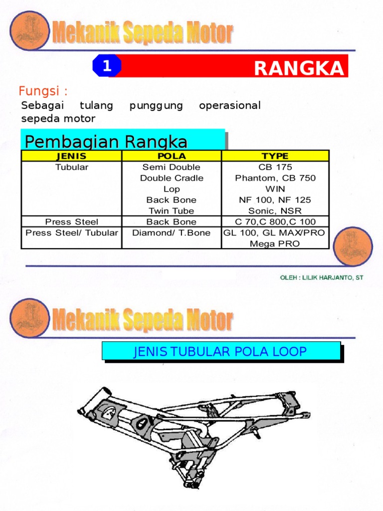 Tipe Rangka Sepeda Motor | PDF