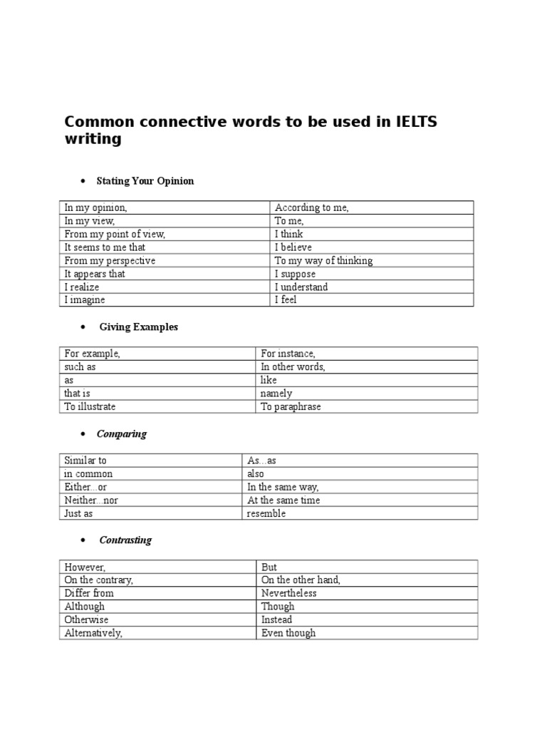 Common Connective Words To Be Used in IELTS Writing | PDF | Business