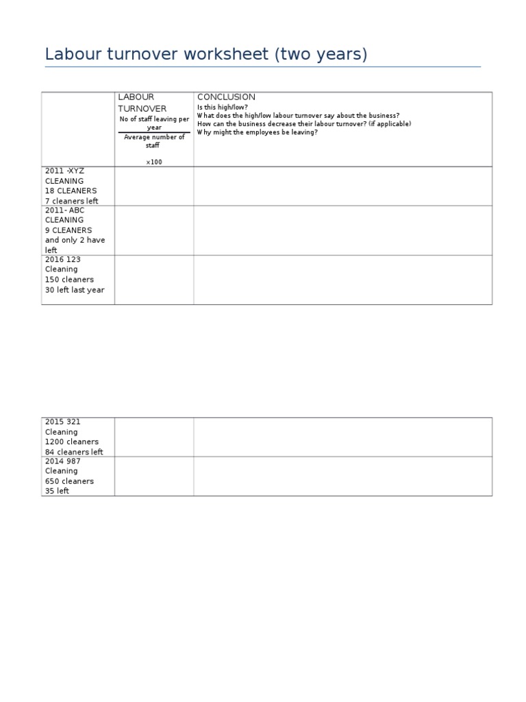 labour turnover worksheet | Turnover (Employment) | Labour Economics