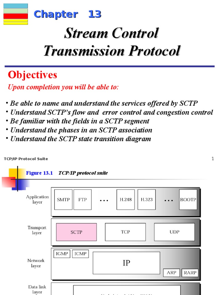 Chapter 15 - Stream Control Transmission Protocol | PDF | Transmission ...