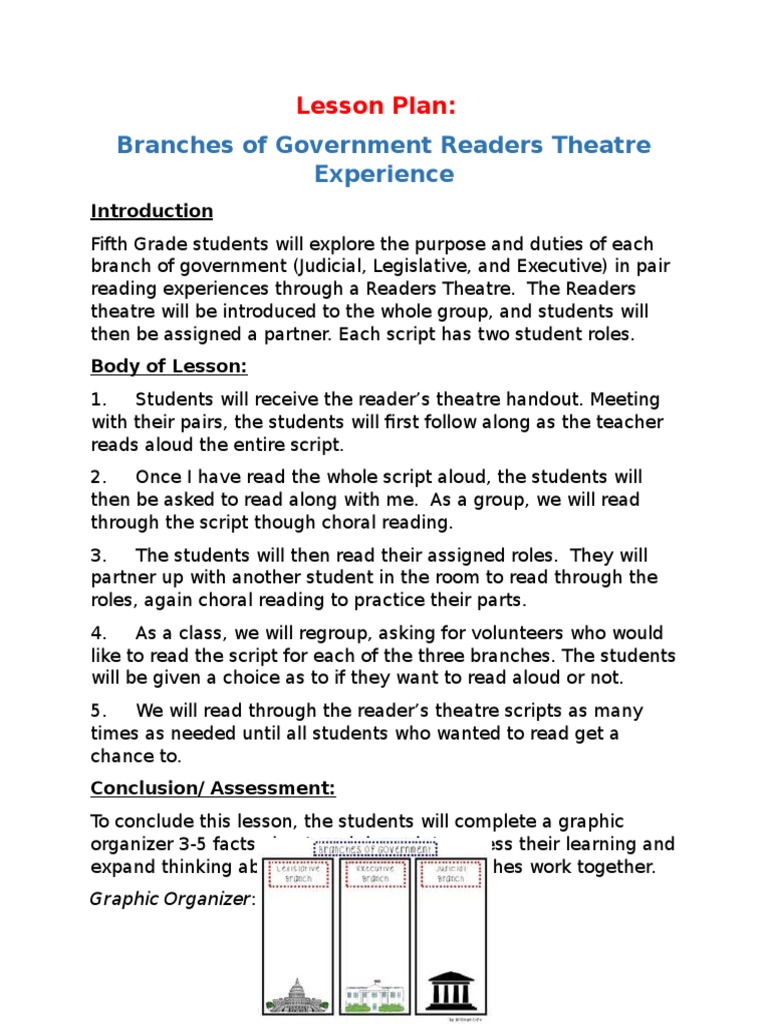 Branches of Government Readers Theatre Experience: Lesson Plan | PDF