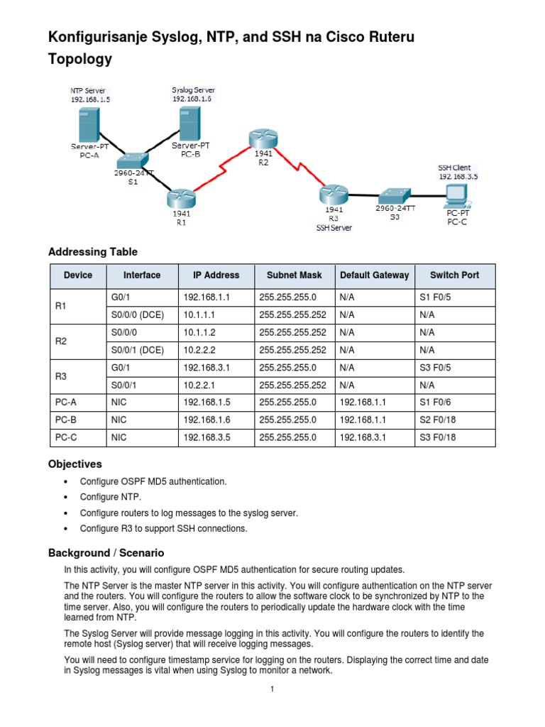 Configure Cisco Routers For Syslog, NTP, and SSH Operations | PDF ... Configure Cisco Routers For Syslog, NTP, and SSH Operations | PDF ...