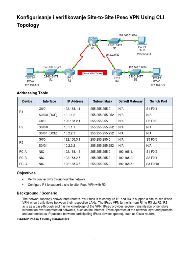 Configure and Verify A Site-To-Site IPsec VPN Using CLI | PDF | Virtual ...