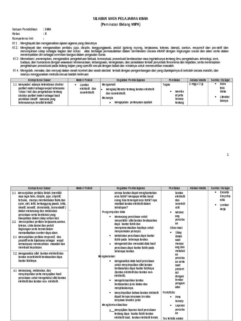 Silabus Larutan Elektrolit Dan Non Elektrolit | PDF