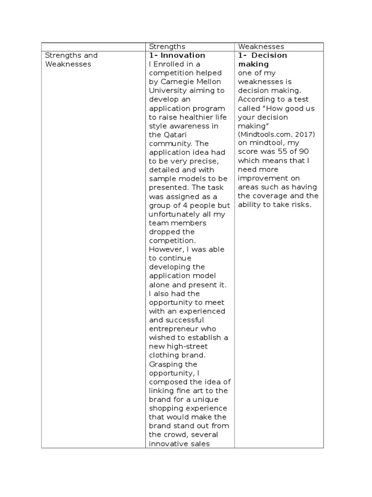 Swot Analysis | PDF | Motivation | Motivational