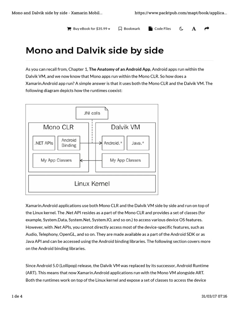 Chapter 2 The Xamarin Android Architecture D Mono And Dalvik Side By Side Pdf Xamarin