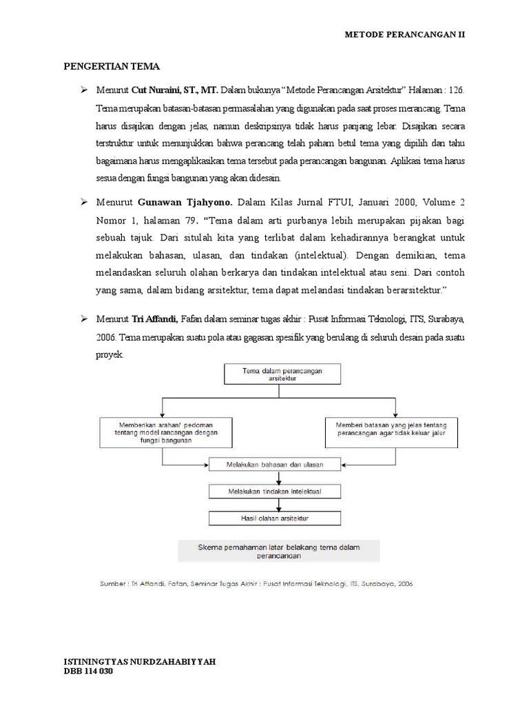Metode Perancangan | PDF