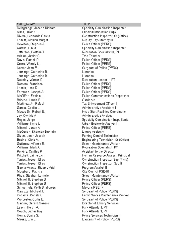 PRR19943 SCO California State Controller Office Comp-2016 | PDF