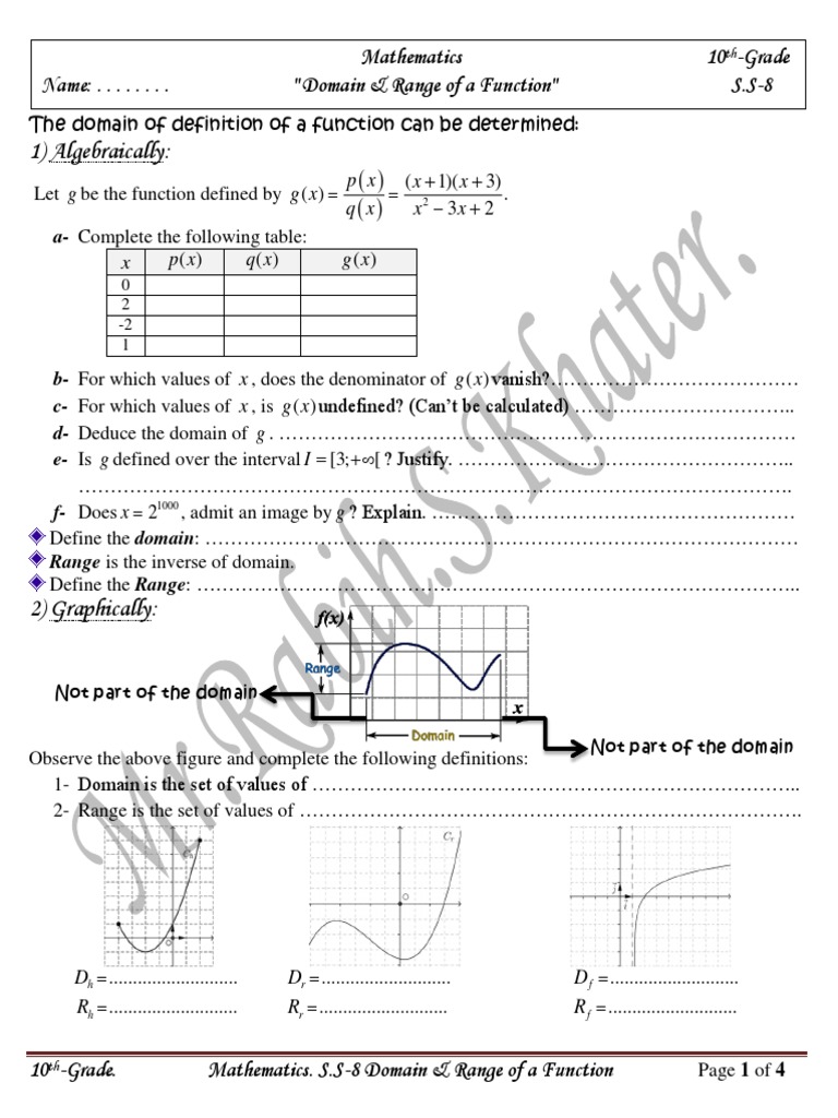Domain And Range Of Functions Guide Pdf Domain Of A Function