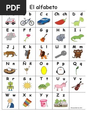 Spanish Alphabet Charts El Alfabeto Spanish Alphabet