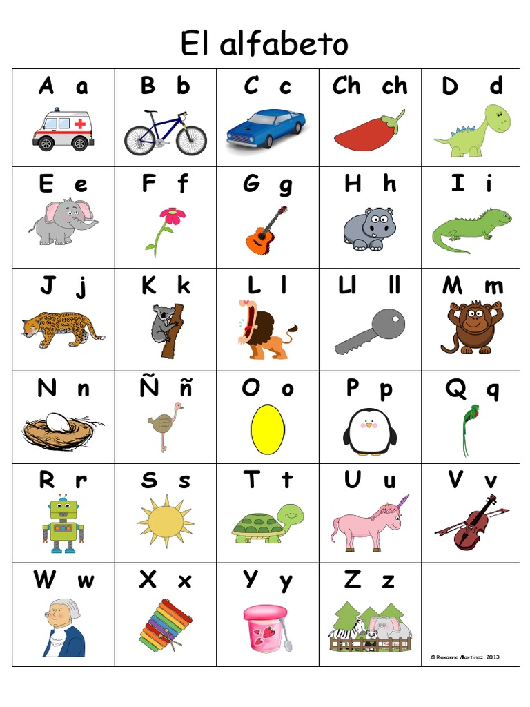 Bilingual English Spanish Alphabet Chart | PDF