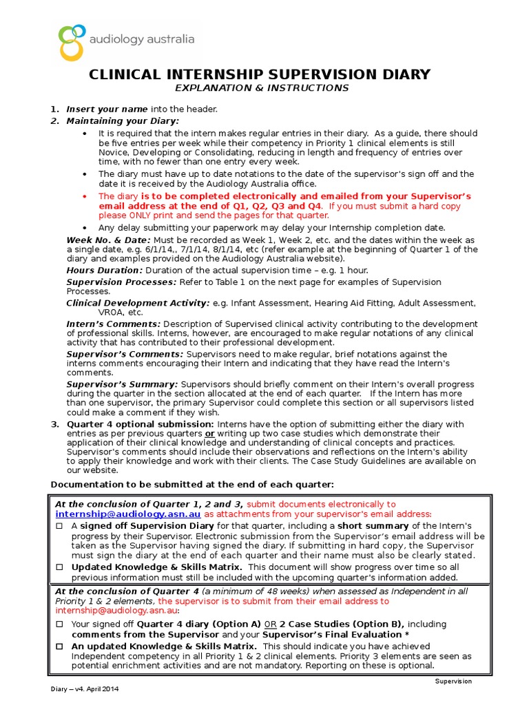 Supervision Diary Template | PDF | Audiology | Supervisor