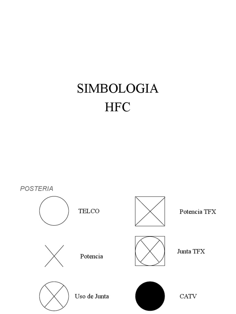 Simbologia HFC | PDF | Electrónica | Ingeniería Electrónica