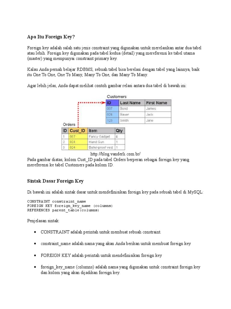 Panduan Foreign Key di RDBMS | PDF