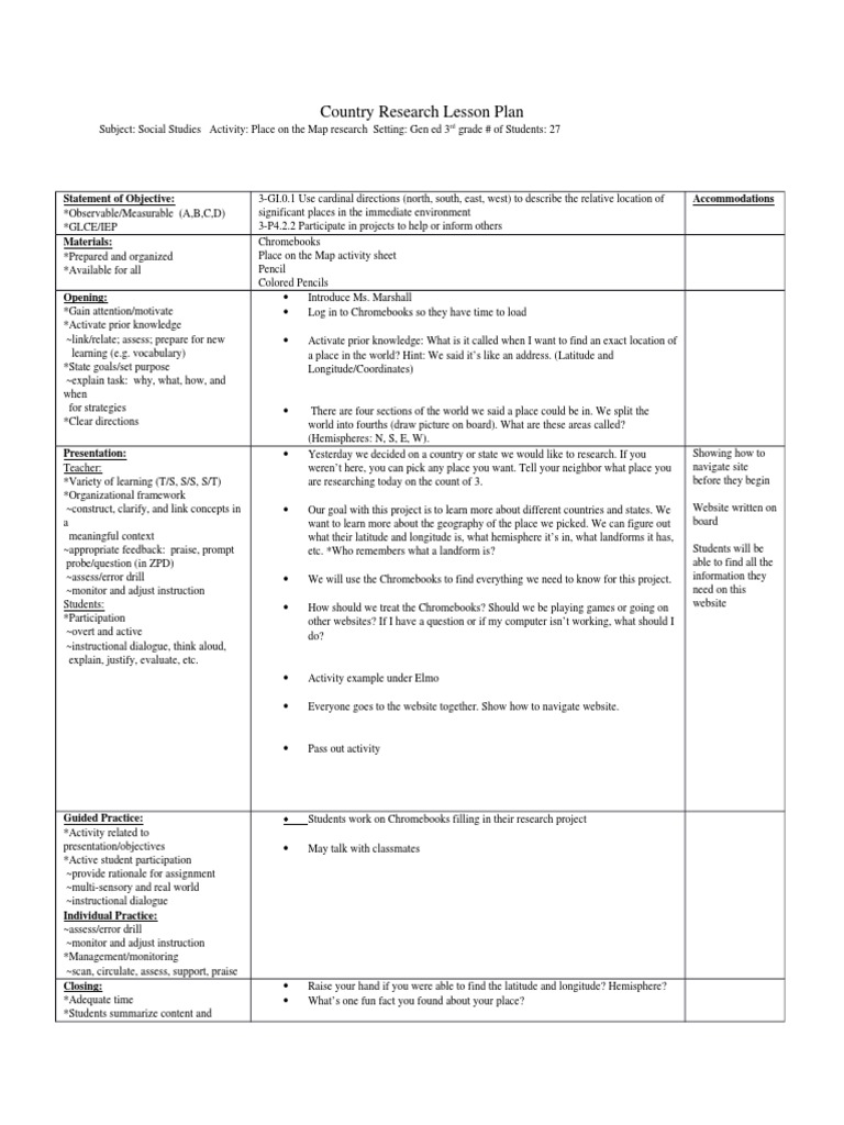 Country Research Lesson Plan | PDF | Lesson Plan | Educational Psychology