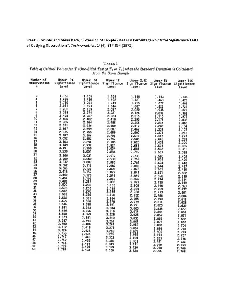Grubbs Test Critical Values | PDF