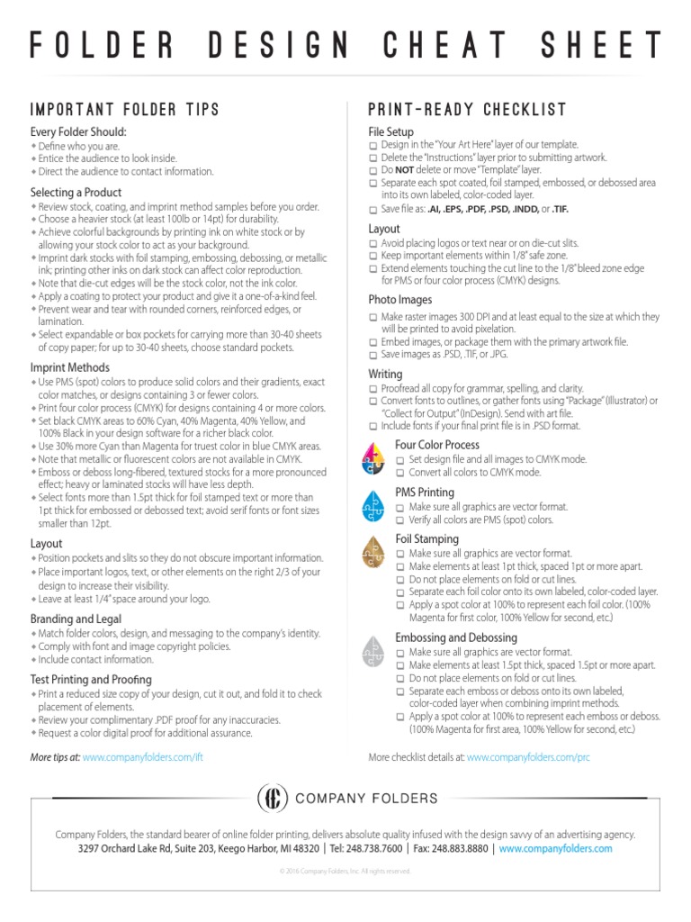 CF Folder Design Cheat Sheet | PDF