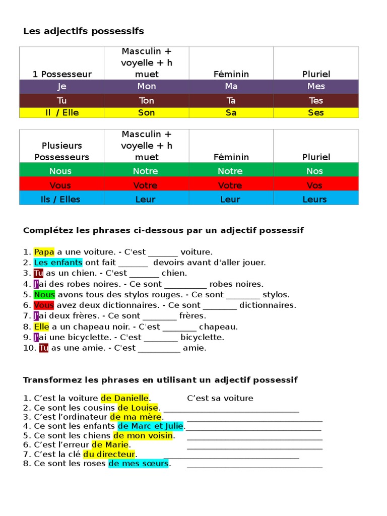 Les Adjectifs Possessifs Les Adjectifs Possessifs Les