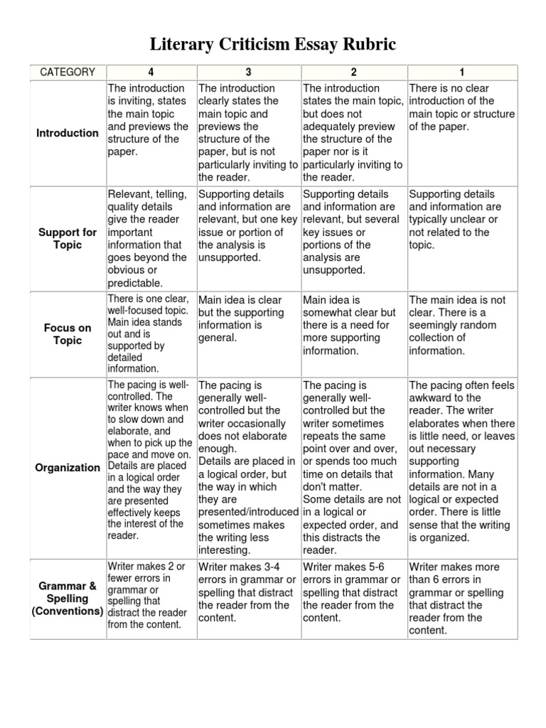 Literary Criticism Essay Rubric | PDF | Essays | Information