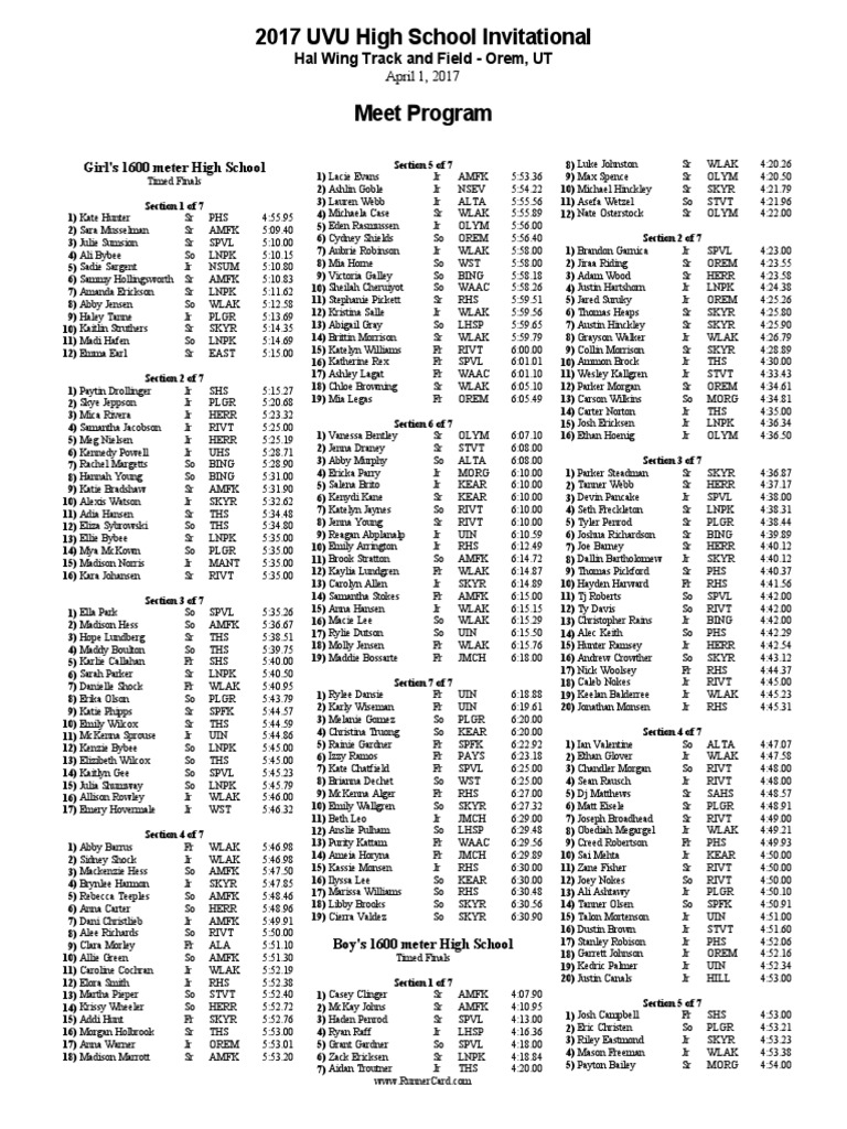 2017 UVU High School Invitational - Meet Program | PDF | Nature