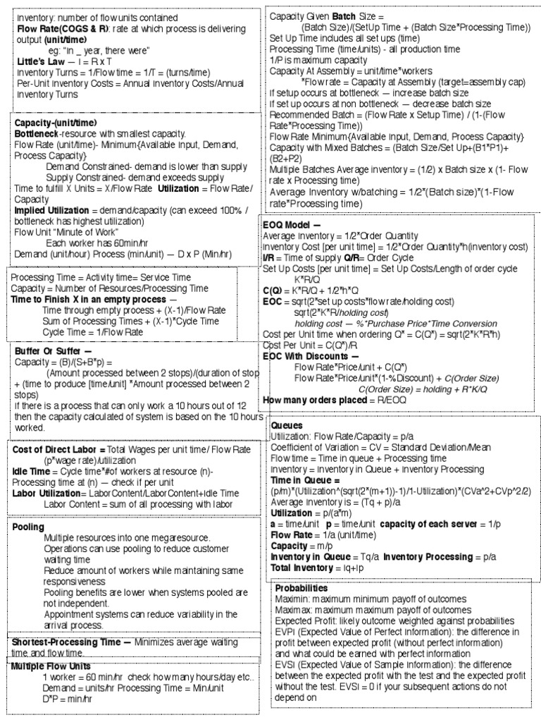 OPIM Cheat Sheet PDF | PDF | Computers