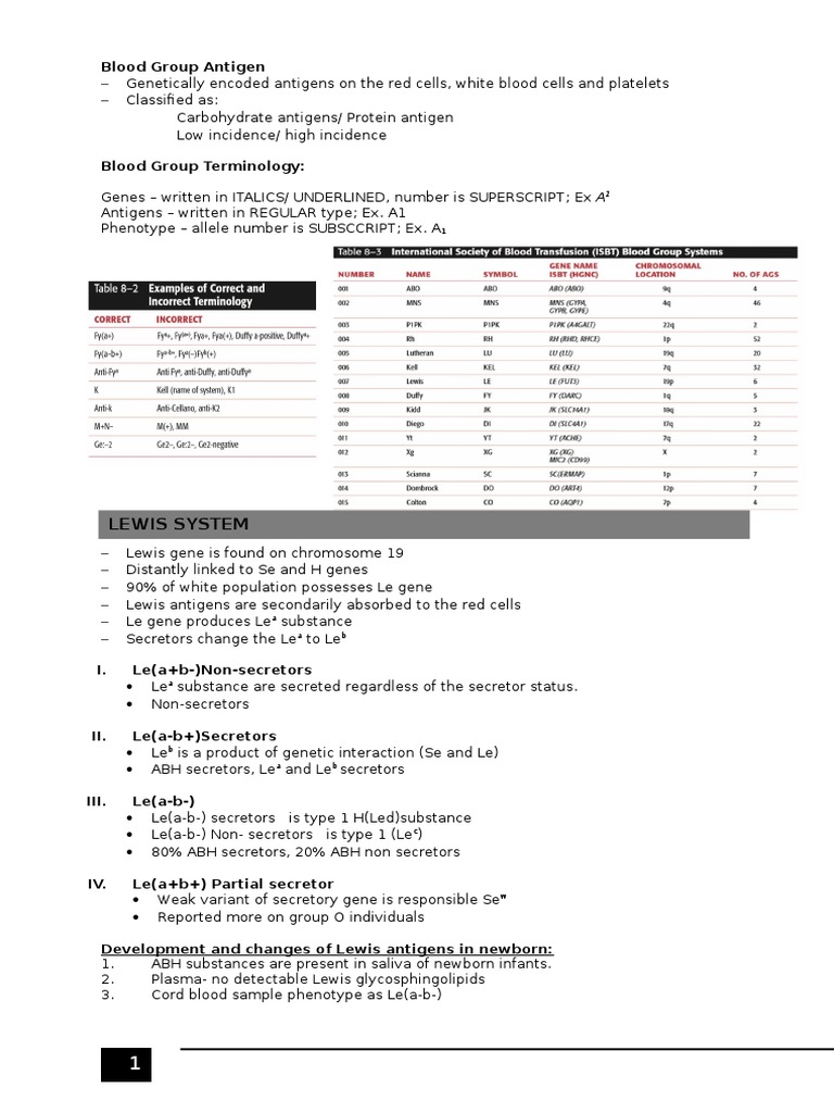 Handout On Other Blood Group System | PDF | Blood Type | Tissue (Biology)
