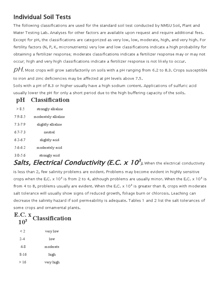 Soil Tests and Range | PDF | Soil | Land Management
