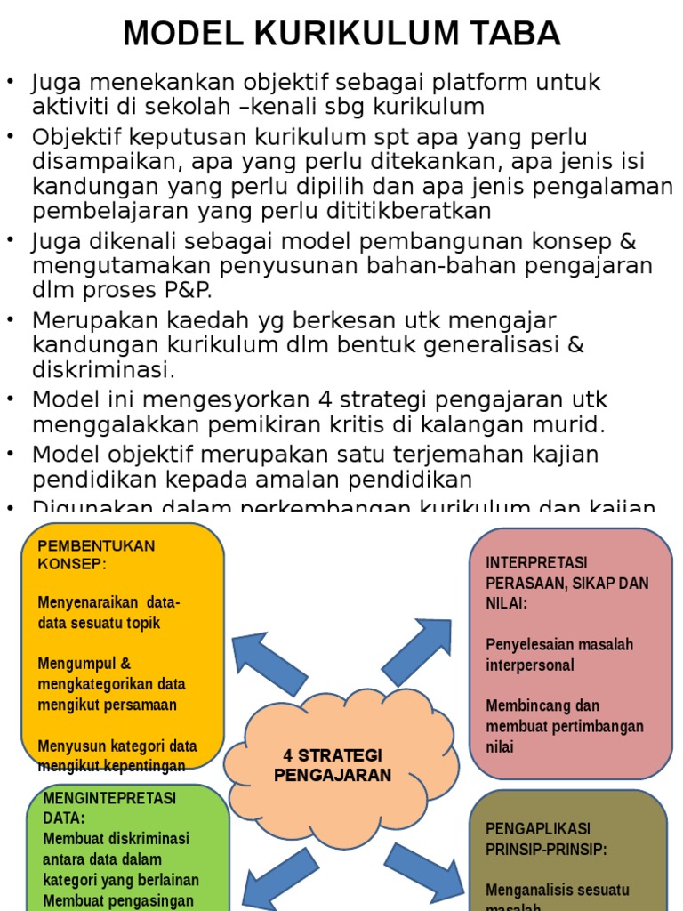 Banding Beza Model Objektif Dan Model Proses New | PDF
