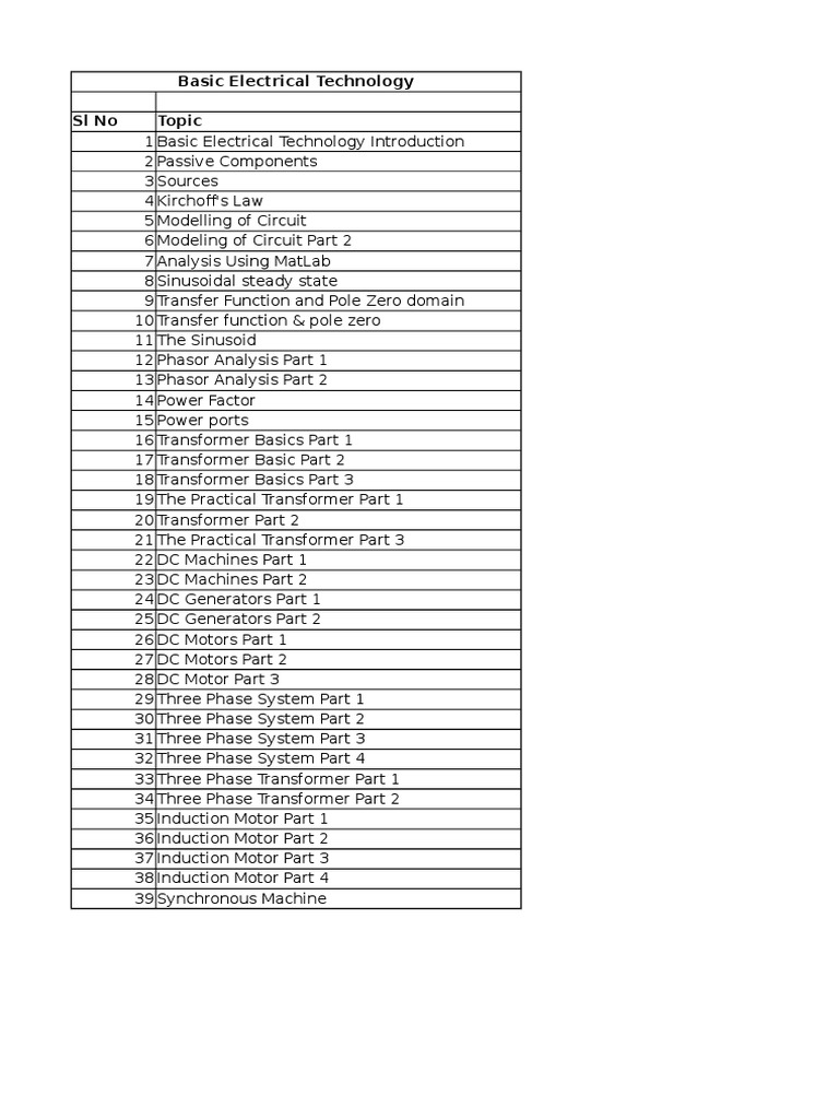 Basic Electrical Technology Overview | PDF