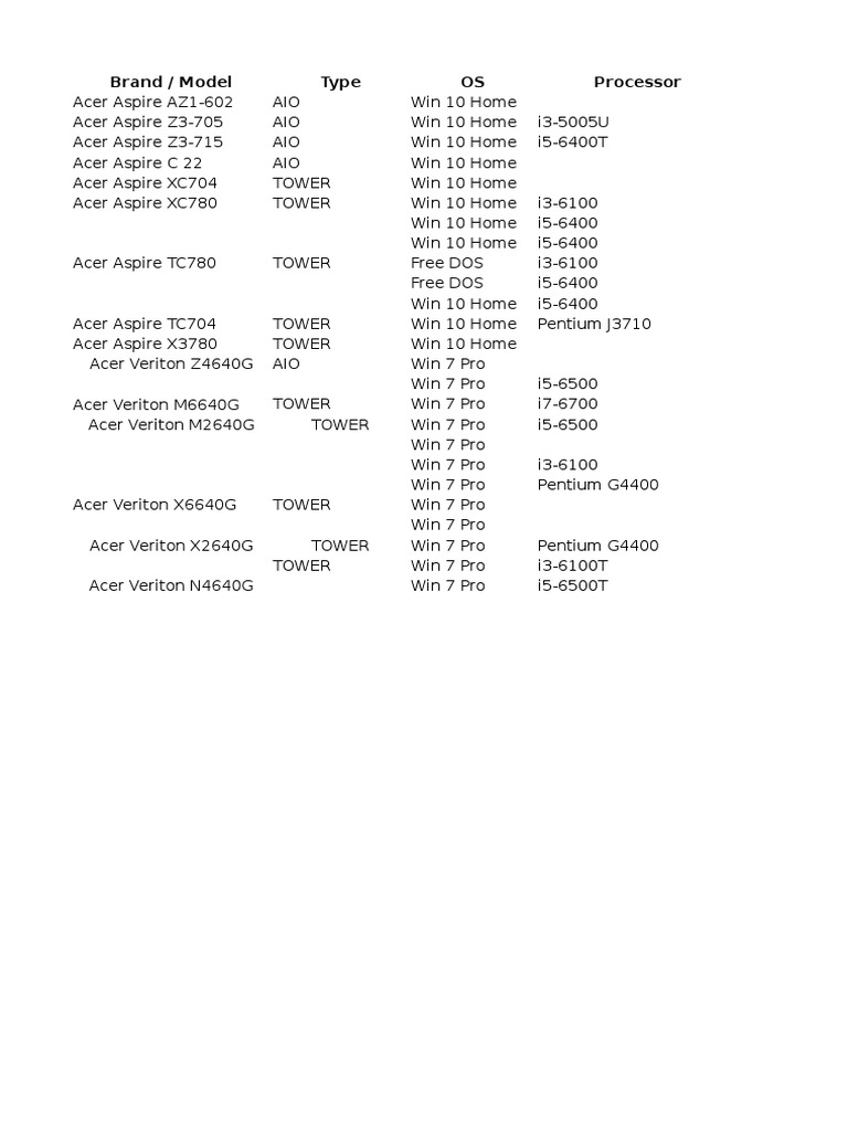 Personal Computer Comparisons | PDF | Microcomputers | Office Equipment