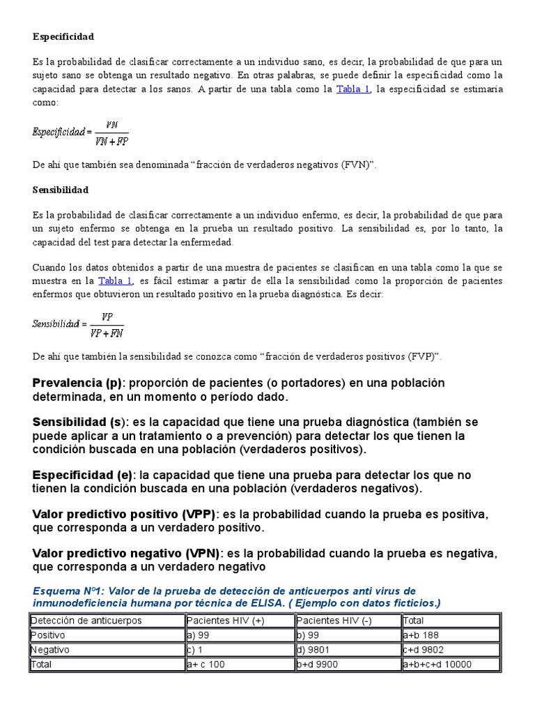 Especificidad Sensibilidad y Valor Predectivo | PDF | Sensibilidad y ...