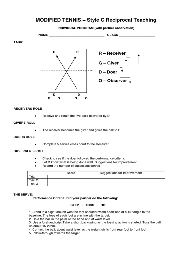 Modified Tennis Style C 17 | PDF