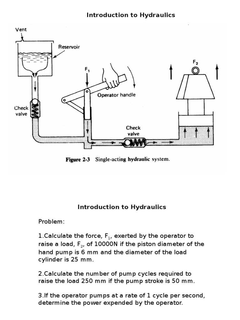 Hydraulics | PDF | Science & Mathematics
