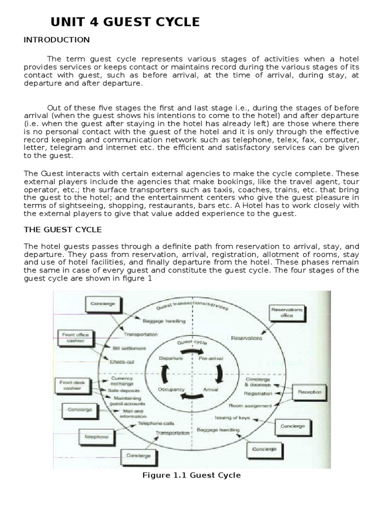 Unit 4 - Guest Cycle | PDF | Cheque | Credit Card
